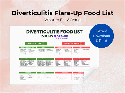 Diverticulitis Flare Up Food List What To Eat And Avoid Printable