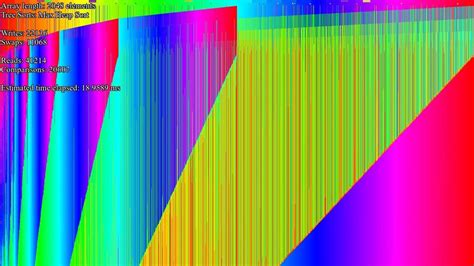 Seizure Warning Over 80 Sorting Algorithms Few Random Items Data