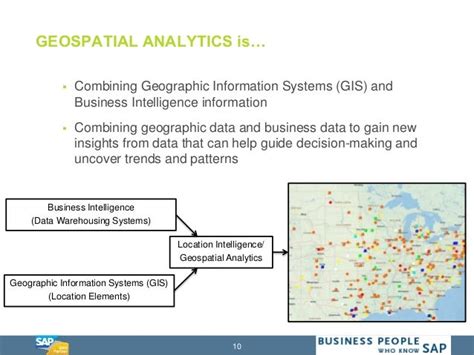 geospatial analytics