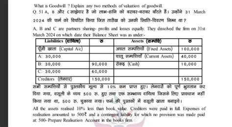 What Is Goodwill Explain Any Two Methods Of Valuation Of Goodwillq 51