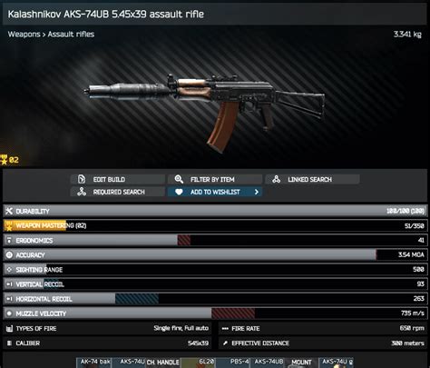 【タルコフ】kalashnikov Aks 74ub 5 45x39 Assault Rifleの性能とおすすめ弾薬【escape From