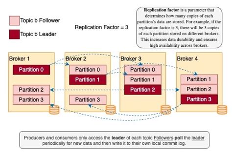 Seynur Bilgi Teknolojileri Blog