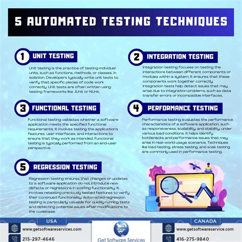 Get Software Service Inc On Linkedin Getsoftwareservice Automatedtesting Softwarequality