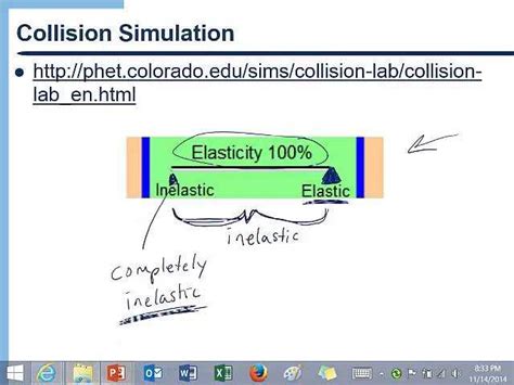 Unlocking The Secrets Of Phet Vector Simulation Lab Your Comprehensive
