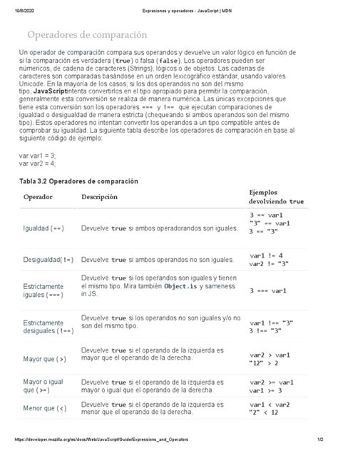 expresiones y operadores 3 javascript mdn pdf script java programación de computadoras
