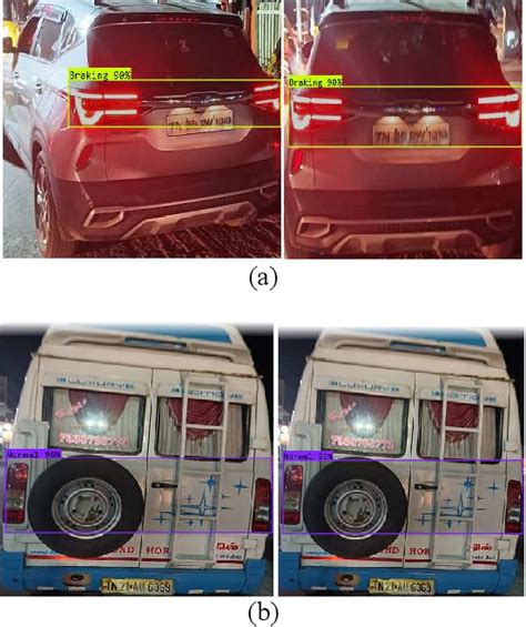 Figure 1 From Yolov7 Based Brake Light Detection Model For Avoiding