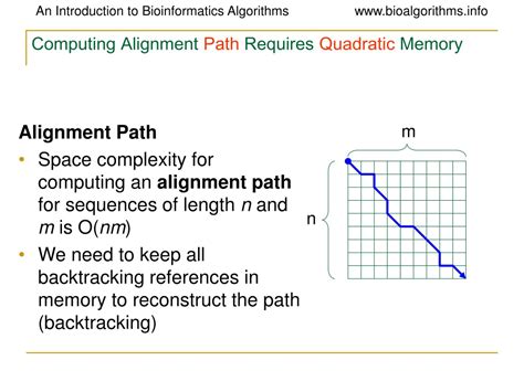 PPT Divide And Conquer Algorithms Explained With Mergesort And