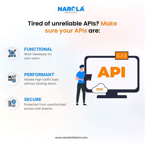 Narola Infotech On Linkedin Reliable Apis Are The Backbone Of