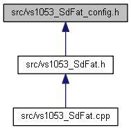 VS Src Vs SdFat Config H File Reference