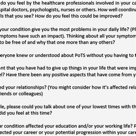 The Seven Secret Questions Download Scientific Diagram