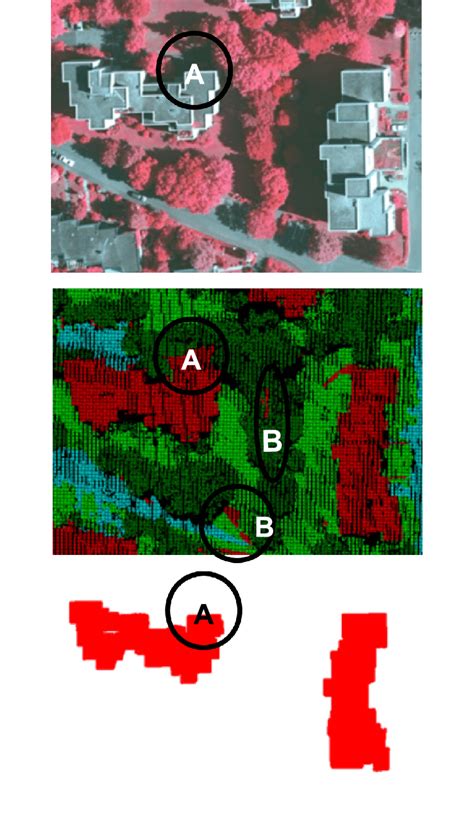 Image Based Point Cloud Densification Examples From Area 2 Upper Download Scientific Diagram