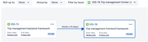 Refine The Dependencies Report In Advanced Roadmaps Jira Software