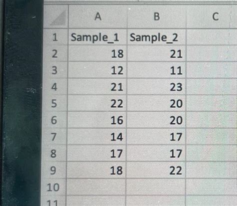 Solved The Accompanying Data File Contains Information On Chegg Com