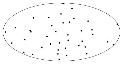 Tikz Pgf Fill An Ellipse With Random Dots Tex Latex Stack Exchange