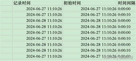 Js读取excel中日期格式转换问题可以精确的时分秒js读取excel日期 Csdn博客