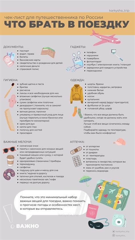Что брать в путешествие Туристические наборы Путешествия Планировщик путешествий