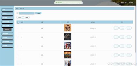 Java Ssm Springboot基于vue的moba类游戏攻略分享平台系统（源码文档运行视频讲解视频） Csdn博客