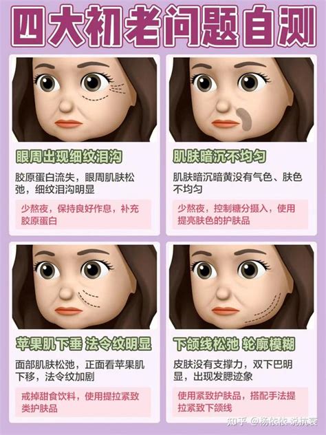 肌肤老化的常见诱因 知乎