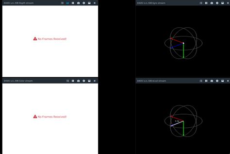 No Frames Detected Issue D435i · Issue 11641 · Intelrealsenselibrealsense · Github