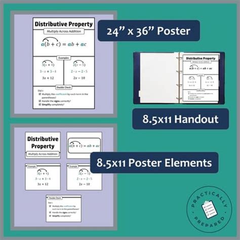 Distributive Property Anchor Chart Middle School Math Poster Handout