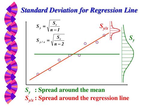 Ppt Function Approximation Powerpoint Presentation Free Download Id6860004