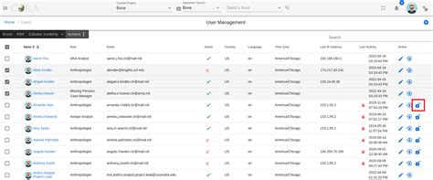 Org Users Projects Cora Docs