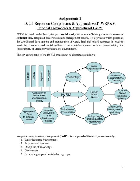 Assignment No 1 Assignment 1 Detail Report On Components