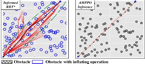 figure 13 from asynchronous multithreading reinforcement learning based