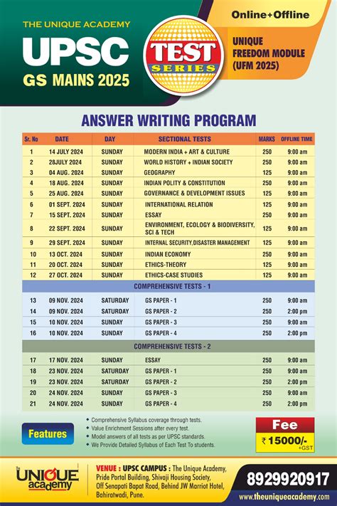 UPSC Mains Test UPSC Mains GS Test Series