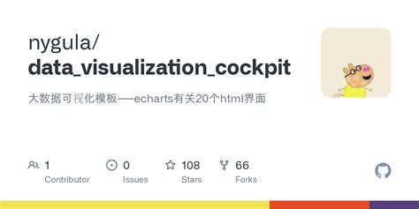 GitHub nygula data visualization cockpit 大数据可视化模板echarts有关 个html界面