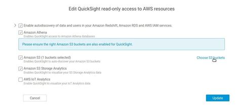 Visualizing Multiple Datasets In Aws Quicksight Part1 By Engineeringzenofai Zenofai Medium