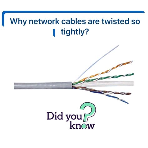 Ameerudeen Fazal Mohamed On Linkedin Cables Stp Twistedpaircable Network Networking