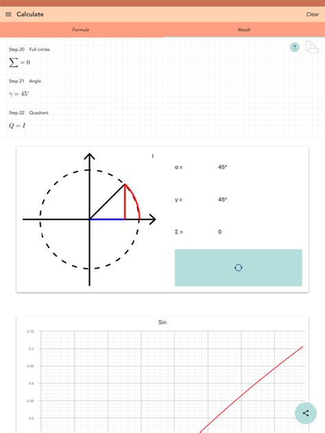 Unit Circle Calculator PRO App Price Drops