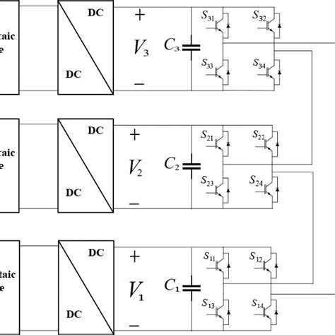 Single‐phase Grid‐connected Pv System Based On Asymmetrical Cascaded Download Scientific