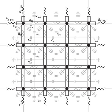 Circuit Model Of The Crossbar Array Download Scientific Diagram