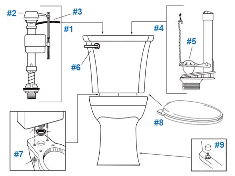 Dual Flush Toilet Parts Diagram Atelier Yuwa Ciao Jp
