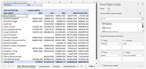 Pivot Tables In Excel A Step By Step Tutorial For Beginners
