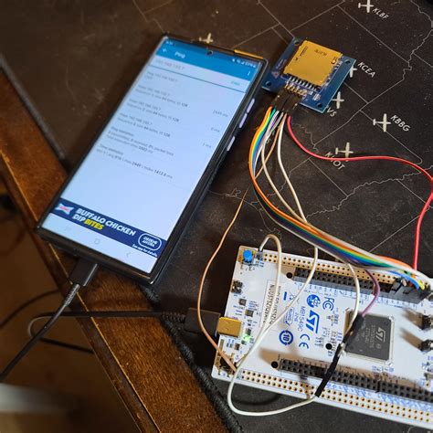 Solved Stm32u5x Usb Ecm Demo How To Setup Host