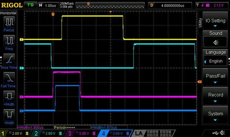 Solved Halhrtimirqhandler Duration Is Very Long Stmicroelectronics