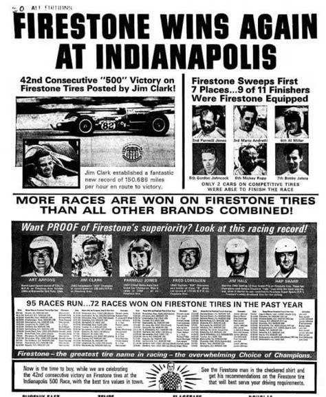 Pin På Indy 500 Greatest Spectacle In Racing