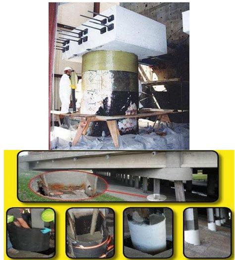 Seismic Retrofit Of Reinforced Concrete Structures Namely