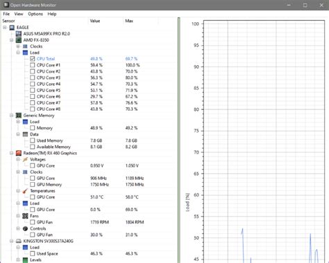 8 Windows Temperature Monitor And Control Software Guiding Tech