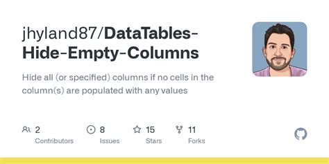Datatables Hide Empty Columnsexample Basichtml At Master · Jhyland87