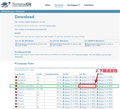 【git】小乌龟 安装与基本使用 知乎