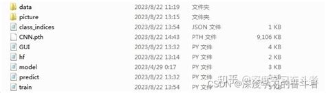 茶叶病害识别 Python代码pyTorch框架深度卷积网络模型很容易替换为其它模型带有GUI识别界面 知乎