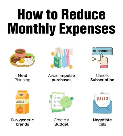 How To Reduce Monthly Expenses Budgeting Money Saving Techniques