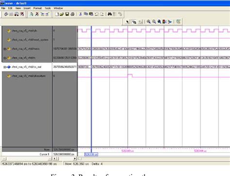 Figure 1 From Montgomery Modular Exponentiation On Fpga Semantic Scholar
