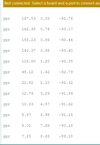 IN YPR R Is Not Changing For Variable P Issue 742 Jrowberg