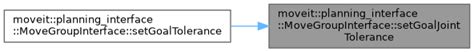 Moveit2 Moveitplanninginterfacemovegroupinterface Class Reference