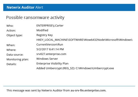 Auditing Di Windows Server Con Netwrix Auditor